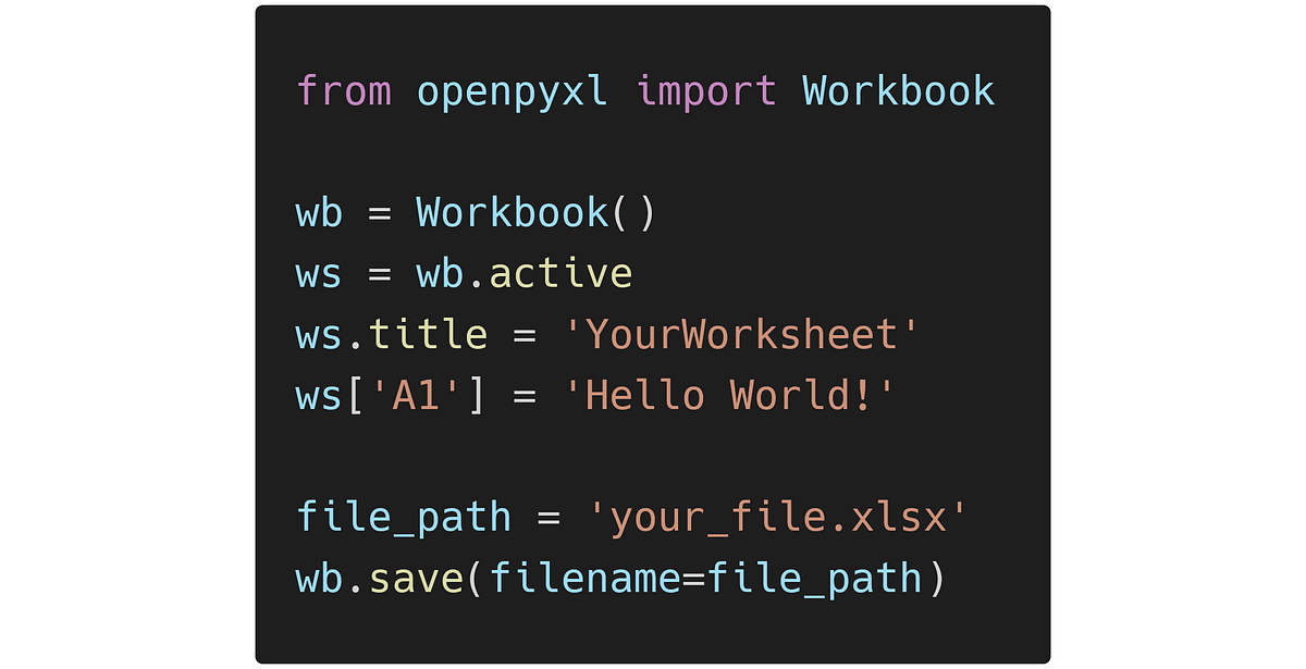 Automate Excel Using Python Juan Velasquez Age Of Awareness