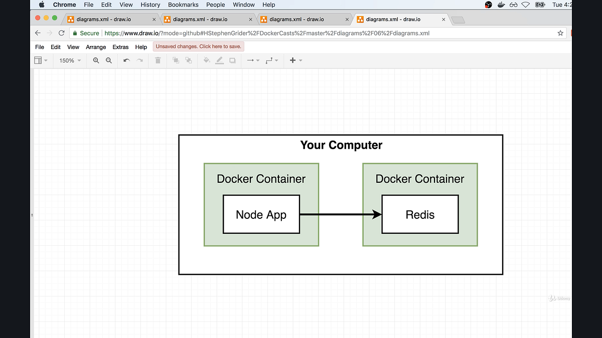Docker Part 6 Docker를 이용해 Compose With Multiple Local By Yongsu Jeong Su S Daily Log Medium