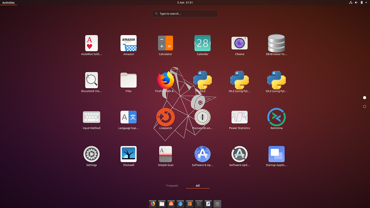 Linux. UNIX is a multi-tasking operating… | by Walter HAKIZA | Medium