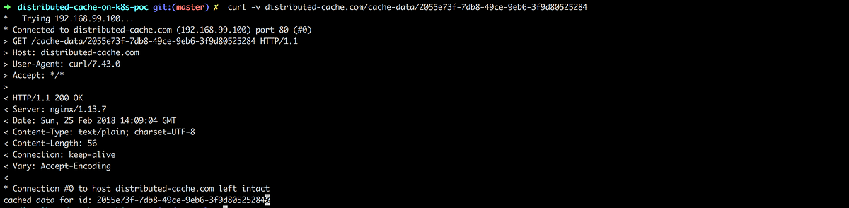 Distributed Cache with Akka cluster-sharding and Akka HTTP on ... Distributed Cache with Akka cluster-sharding and Akka HTTP on ...