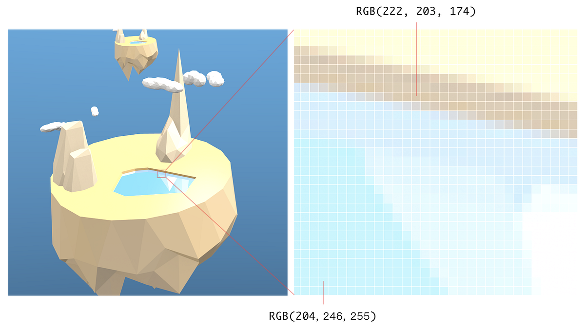 Alpha Blending and WebGL. This article introduces alpha blending… | by David Guan | David Guan ...