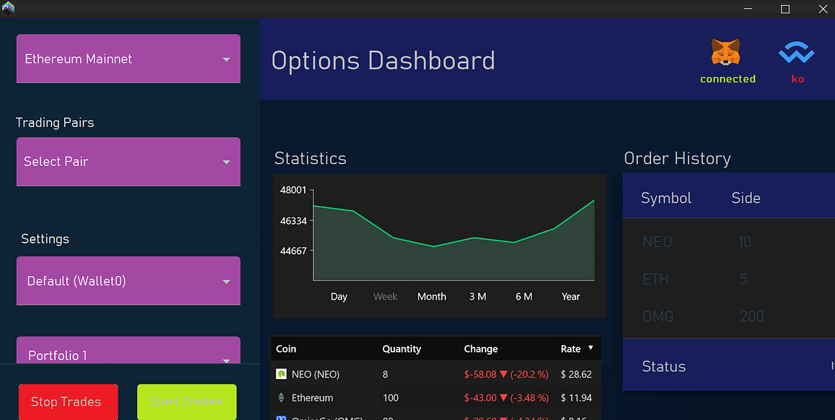 gs.suite v1.0 - gstoken.finance - Medium
