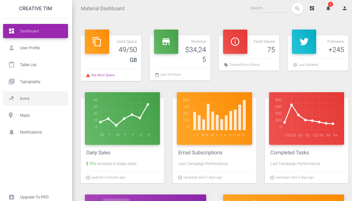 Integrate Custom Bootstrap theme in Rails | by Roland Chan | Medium