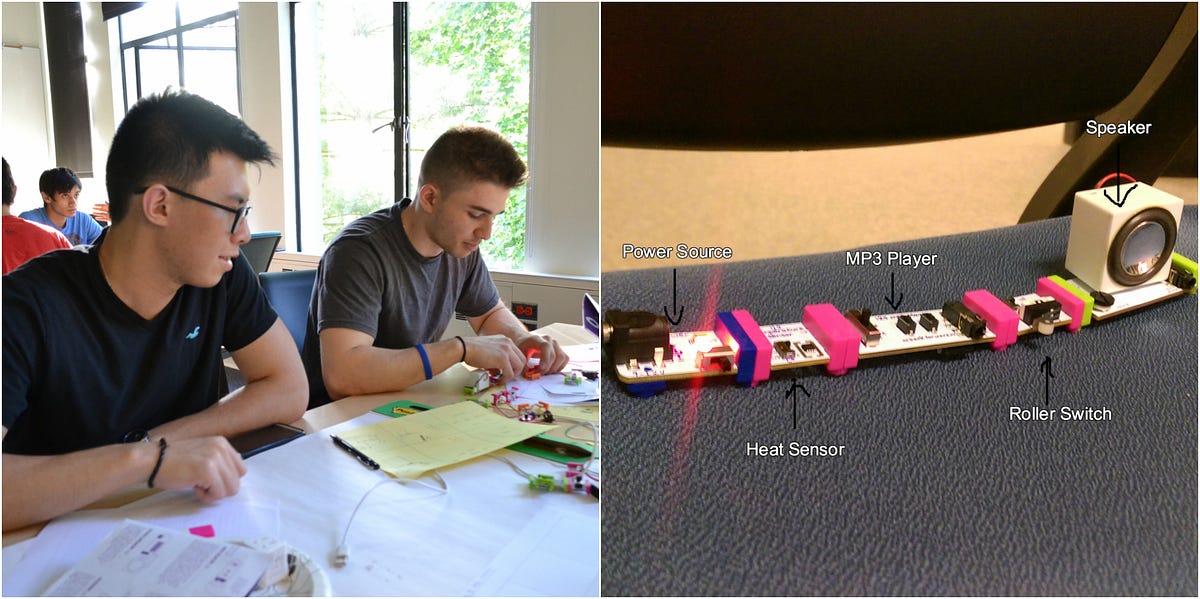 My Experience With Prototyping. What? | by "Luke Heng-Hsin" Cheng | Medium