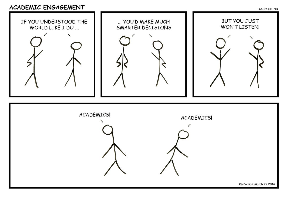 Academic Engagement | by RB Comics | Academically Challenged | Medium