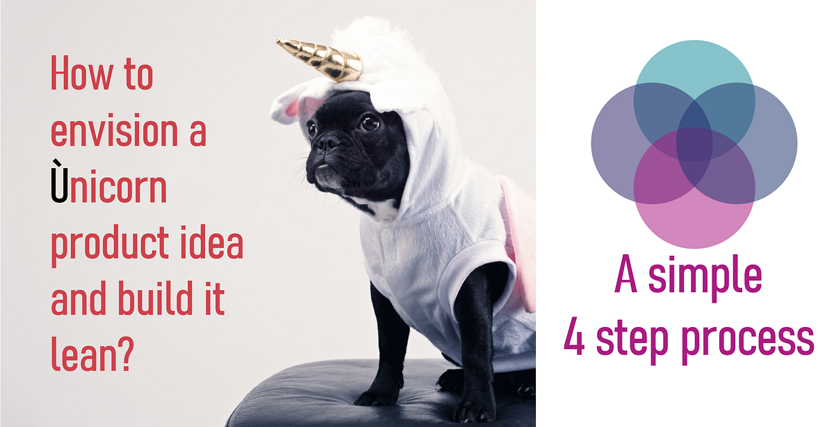 A 4 step process to envision a Unicorn Product idea and purpose for ...