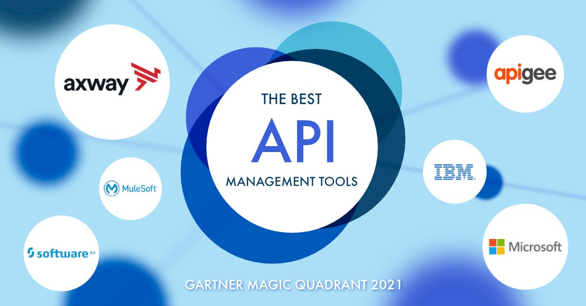 Best API Management tools 2021. Axway Amplify, Apigee or maybe… | by ...