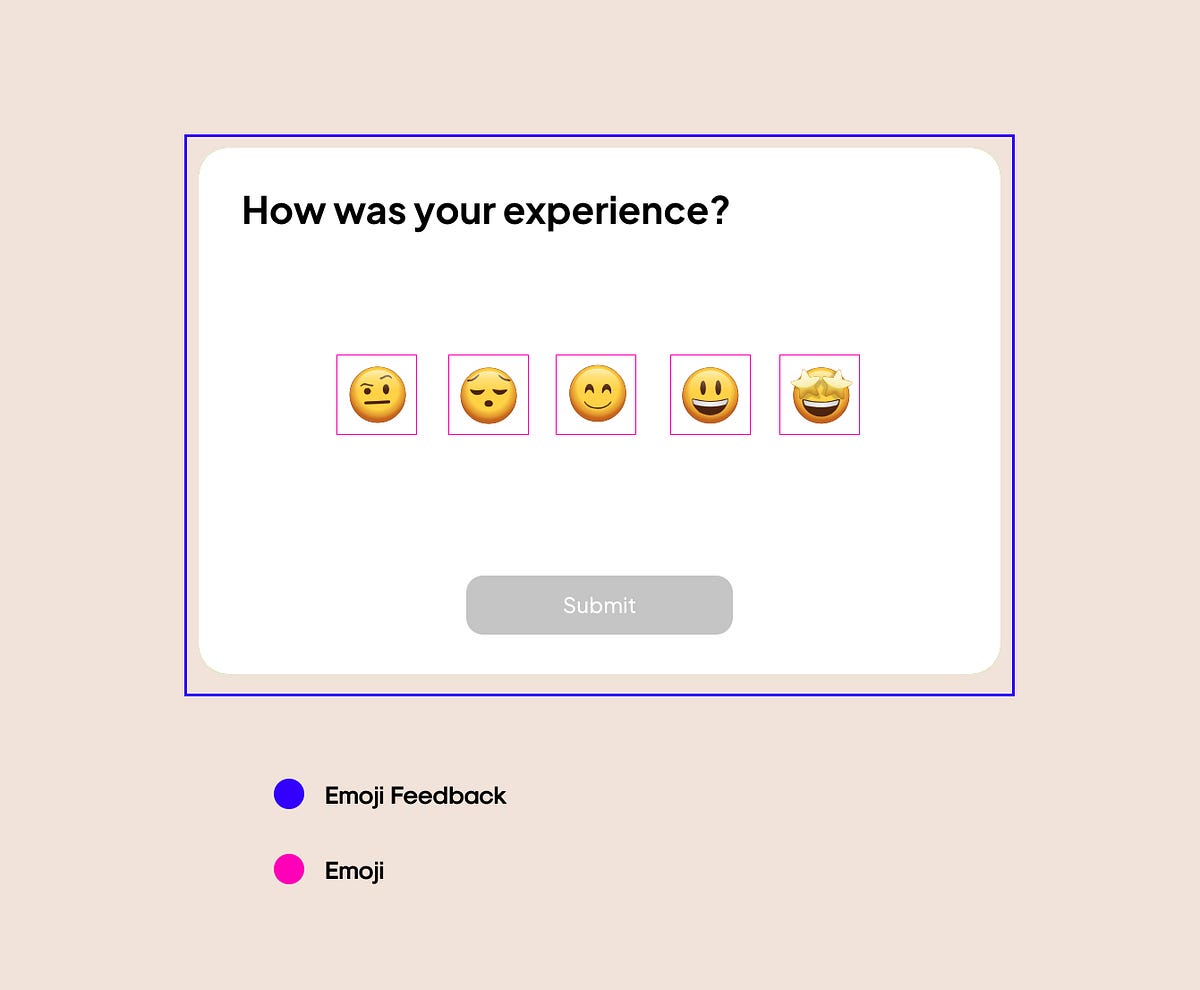 How to make a Feedback Component to seamlessly collect reviews in React ...