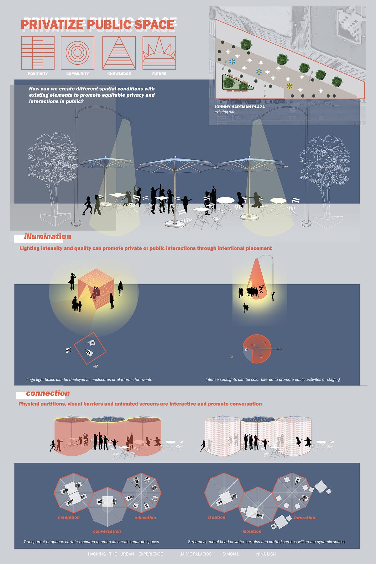Privatize Public Space. How con we create different spatial… | by Jaime ...