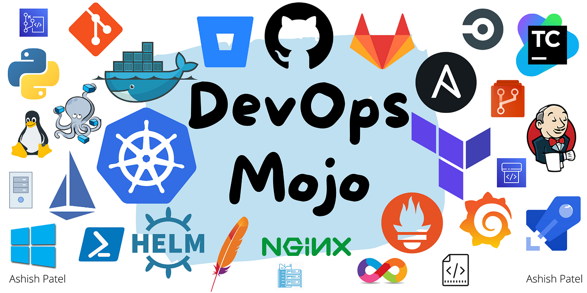Year 2021 In Devops Mojo ⎈️ 📅 Yearly News From Devops Mojo 📰 By Ashish Patel Devops Mojo