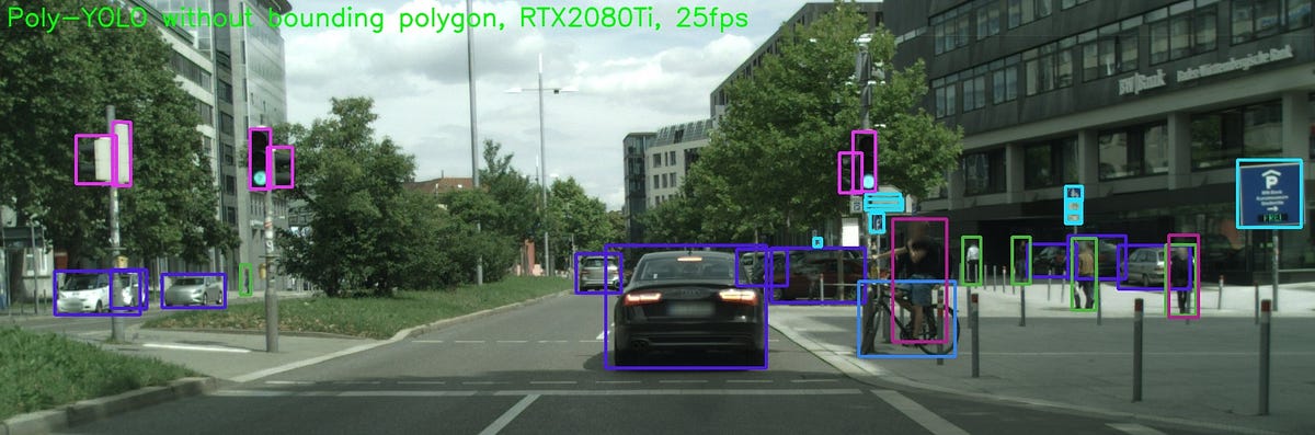Tutorial on Poly-YOLO: Bounding boxes | by IRAFM-AI | Medium