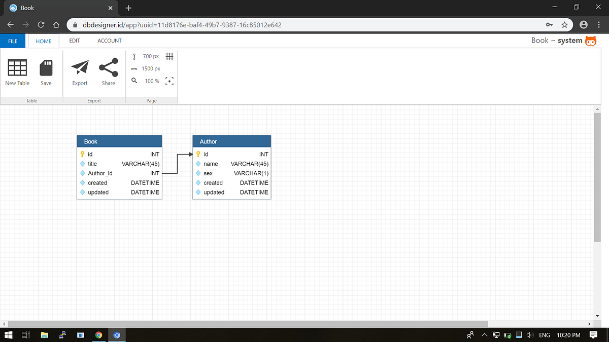 Database designer for web developers and beginner | by Didin | Medium