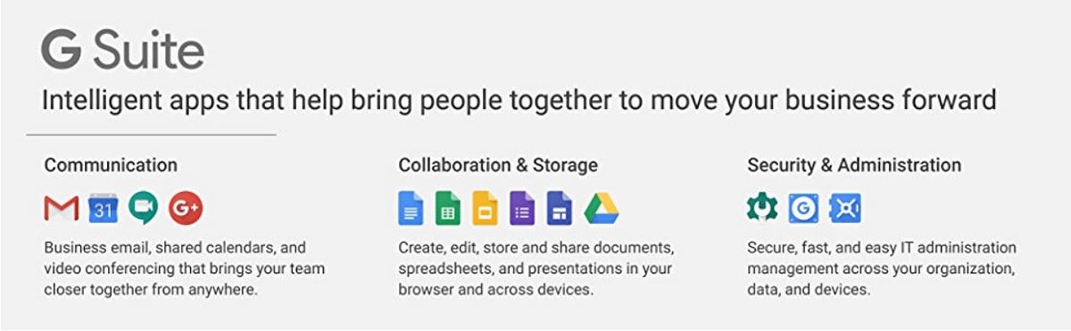 Five Reasons you must use G Suite for your business | by Shinoj Maxwell ...