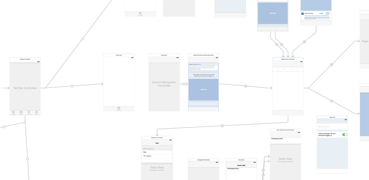 Splitting up a storyboard in an ObjC/Swift mixed legacy project | by Marius Waldal | Swift ...