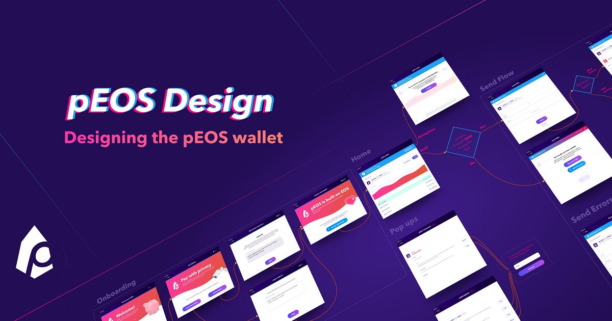 Designing the pEOS wallet. They say that an interface that needs… | by ...