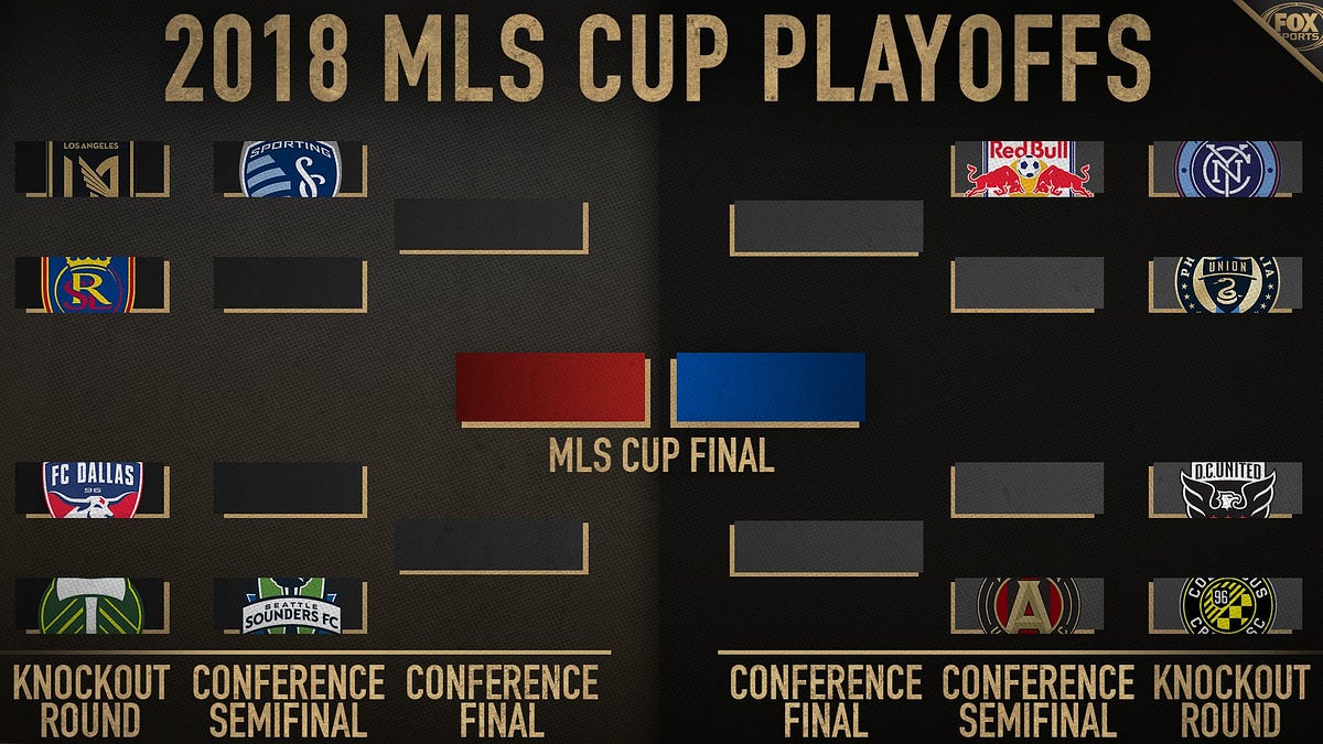 MLS：2018 MLS Cup Playoffs. 當歐洲賽場仲係季初之際，遠在北美洲既MLS就踏入決勝階段。紐約紅牛力壓阿特蘭大聯 ...