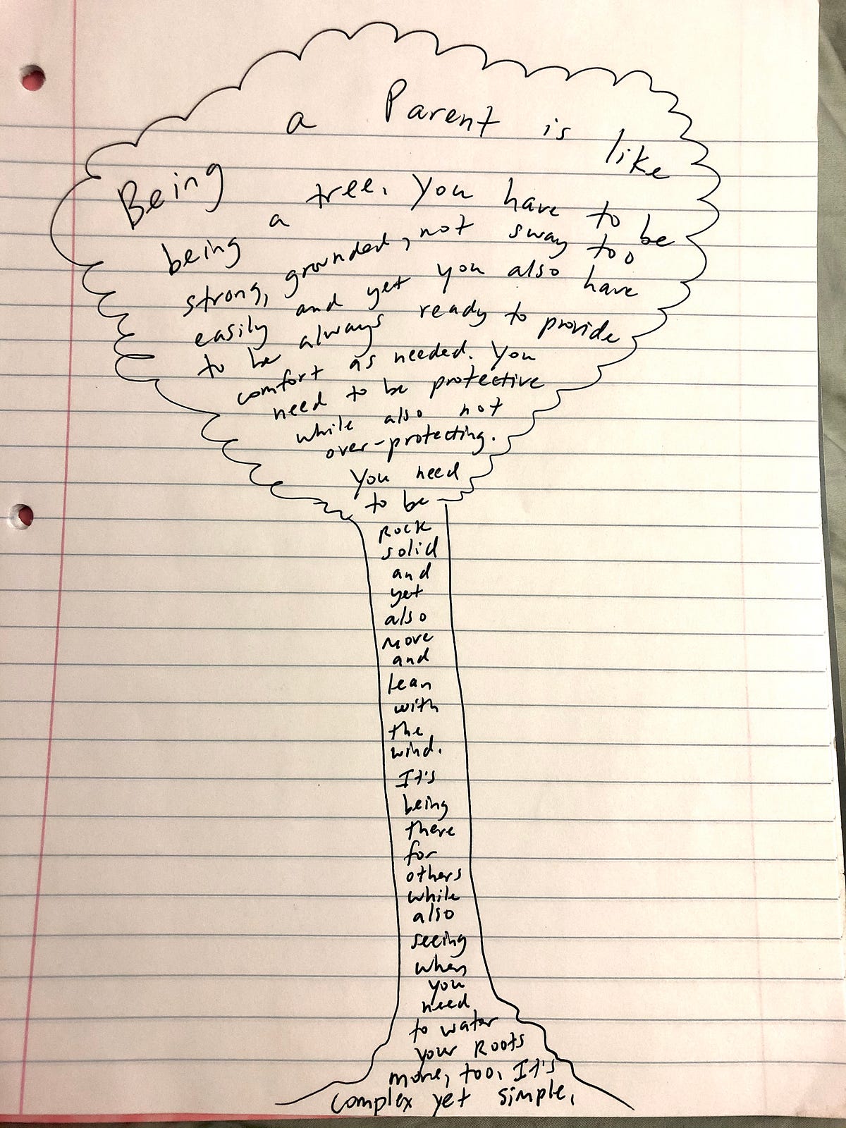 Parent = Tree = Parent - ILLUMINATION’S MIRROR - Medium