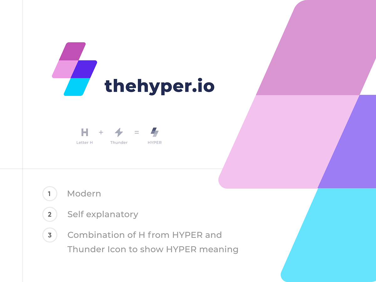 Introducing HYPER — Our Brand Re-Design | by HYPER | Medium