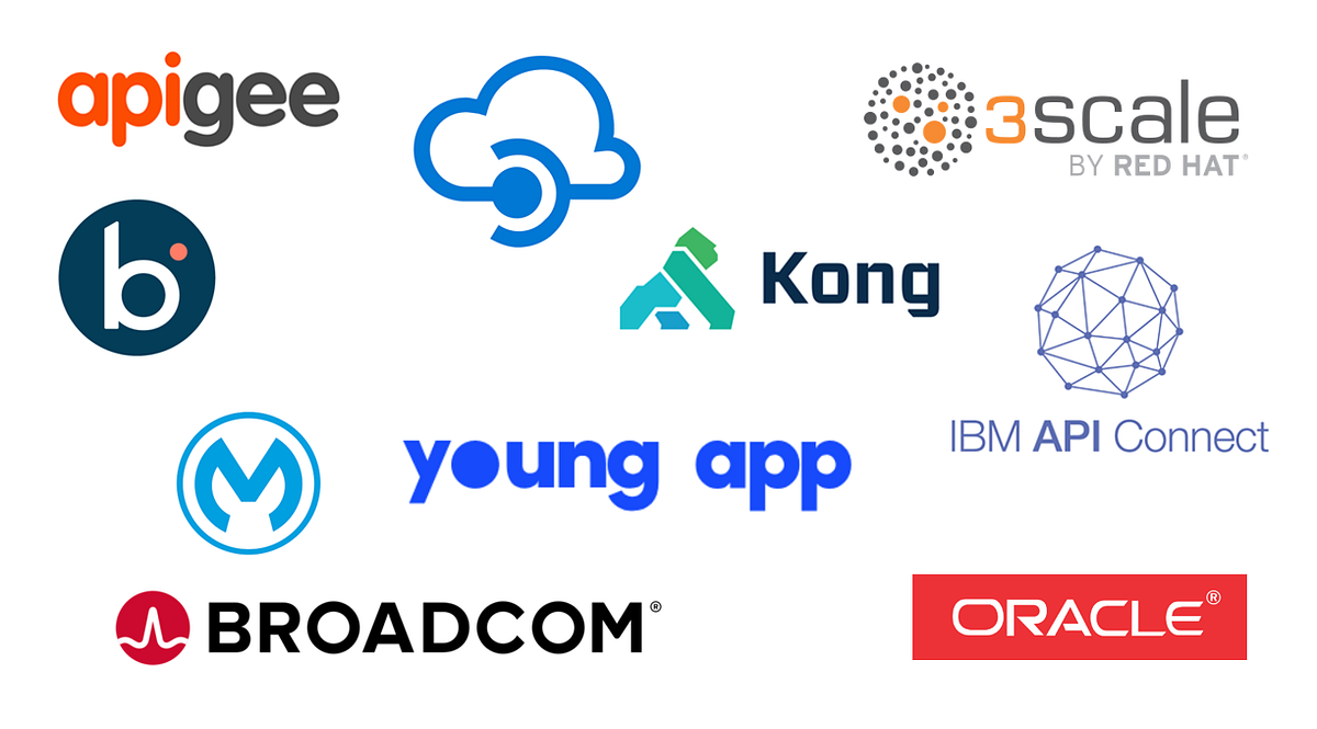 Top 10 API management tools. In this article, we review the features ...