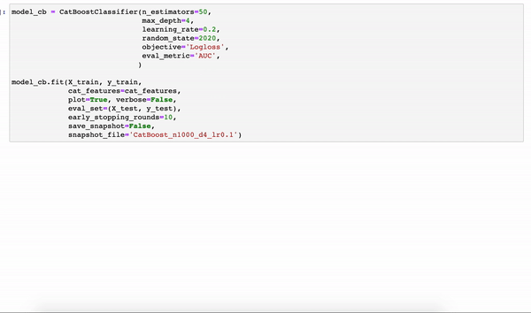Why you should learn CatBoost now | by Félix Revert | Towards Data Science