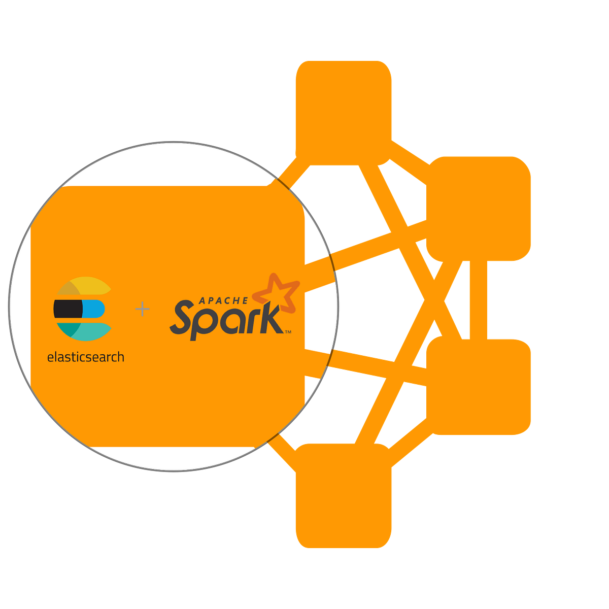 Spark Cluster with Elasticsearch Inside | by Oscar Castañeda | Medium