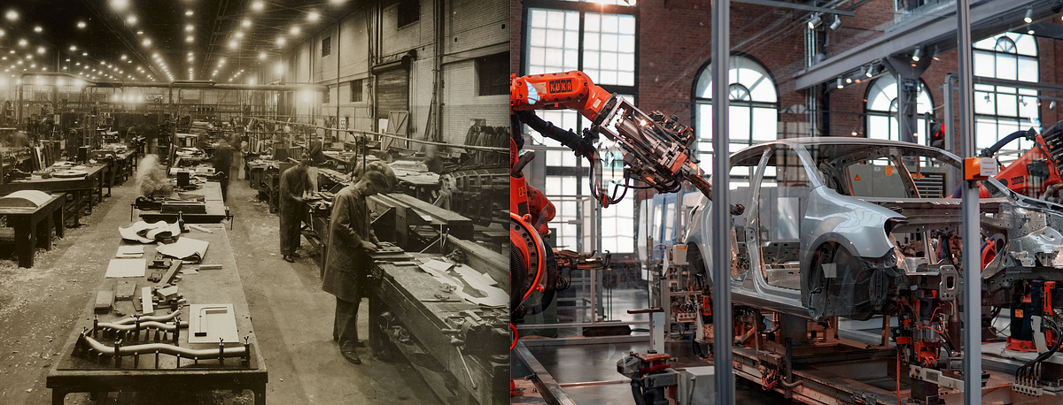 Understanding Automated Feature Engineering Tools| AutoFE | by Shruti ... Understanding Automated Feature Engineering Tools| AutoFE | by Shruti ...