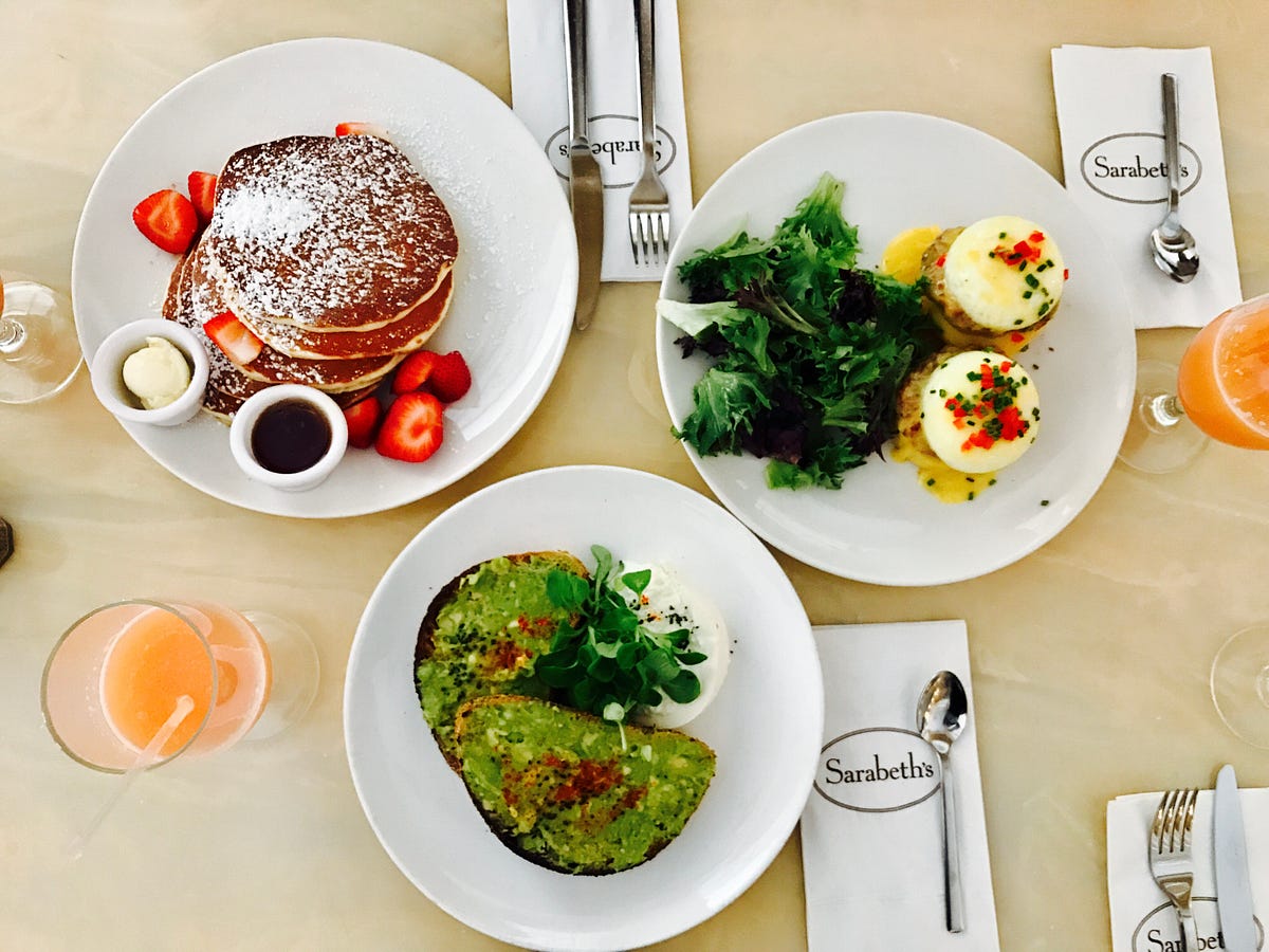 Five Amazing Brunch Restaurants in Manhattan | by Sparkle_Yi Wu | Medium
