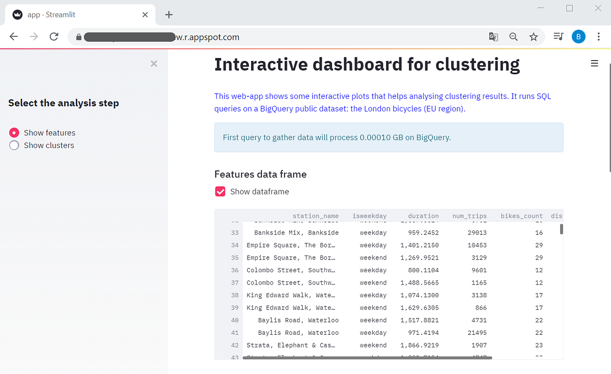 Interactive Dashboard for Clustering Analysis With Streamlit, Bigquery ML and App Engine. | by ...