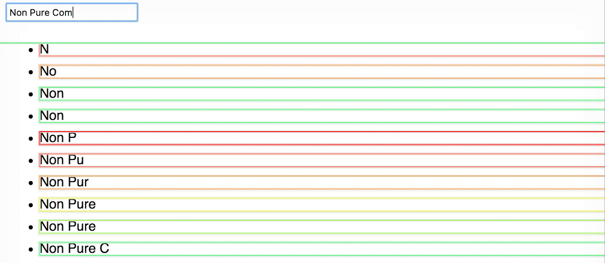 Using a in React | by Chris Burgin | Frontend Weekly | Medium