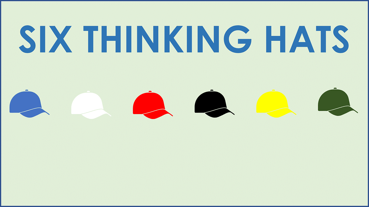 Facilitating With Six Hats. A long time ago when I first started my ...