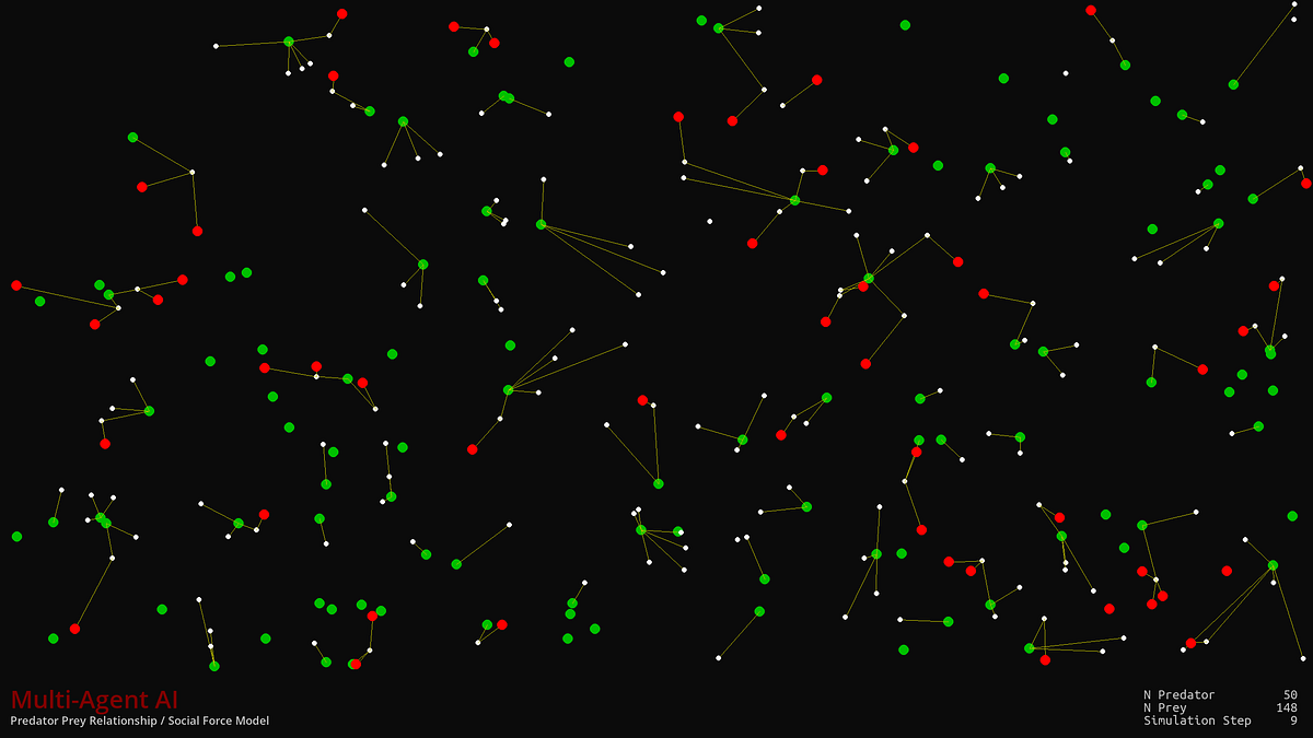 A Simple Multi-Agent System in Python. | Agents and Robots