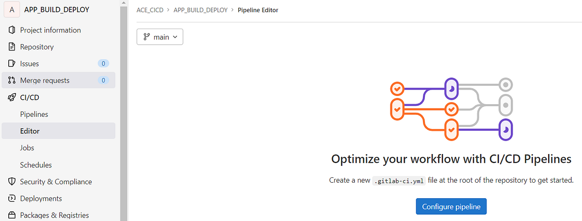 CICD pipeline to build/deploy App Connect Enterprise Application | by Mohammed Ahmed Siddiqui ...