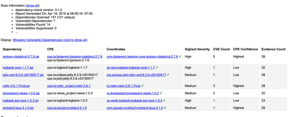 Open-source static analysis for Security in 2018 — Part 2: Java | by ...