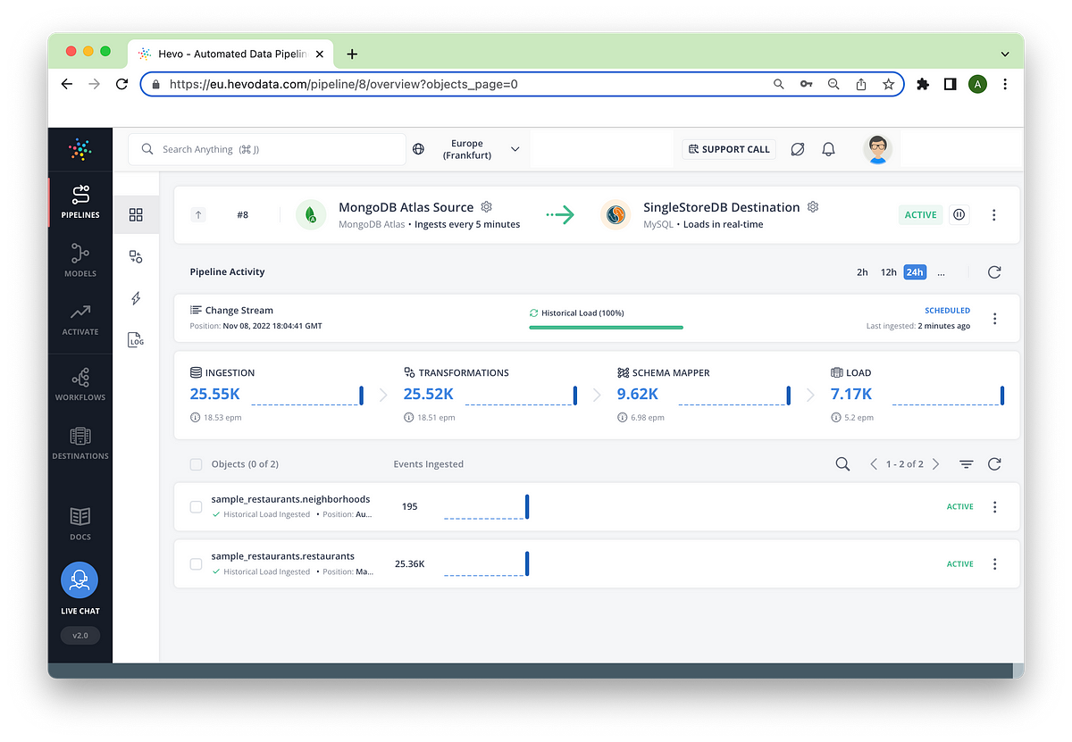 Quick Tip Replicating A Mongodb Atlas Database To Singlestoredb Cloud Using Hevo Data By
