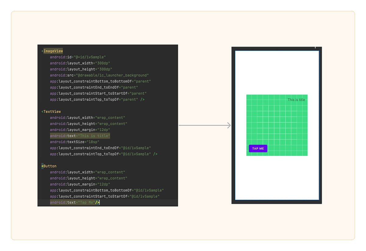 Constraint Layout Series: Guideline | by Wahyu Kharisma | Dayplug | Oct, 2022 | Medium