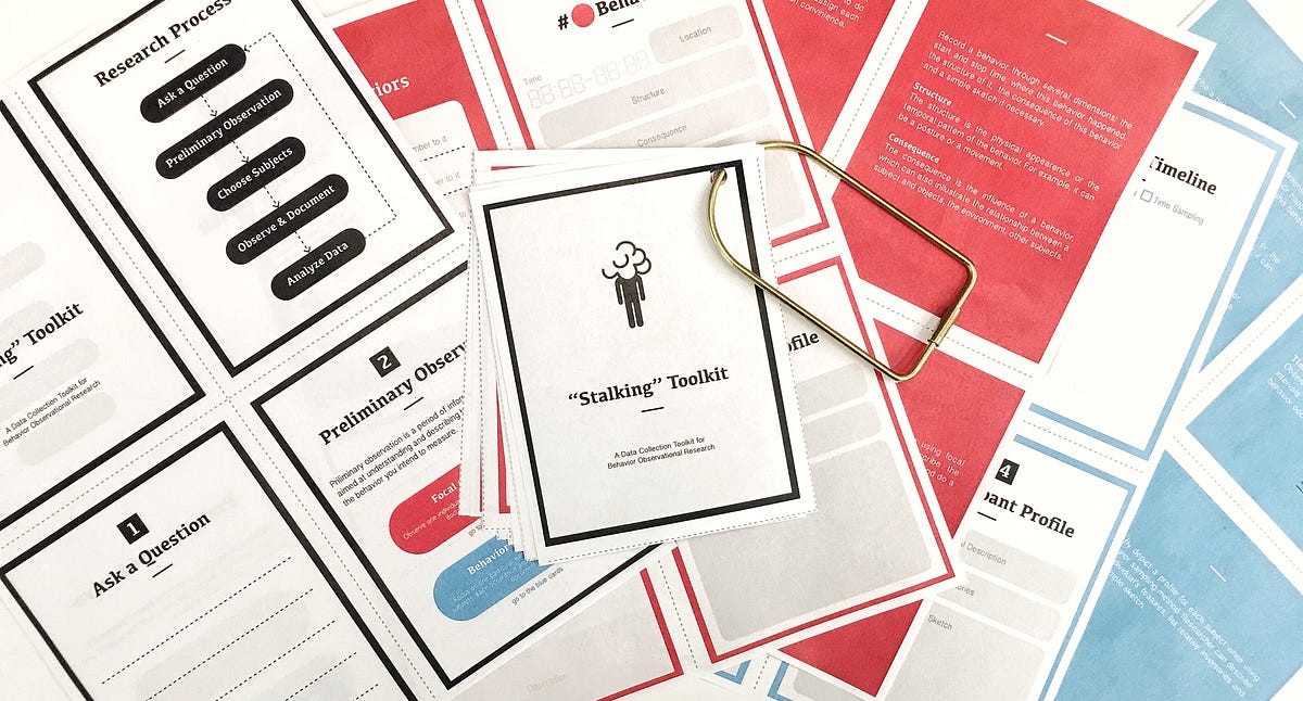 Data Collection Toolkit For Behavior Observational Research By Leah