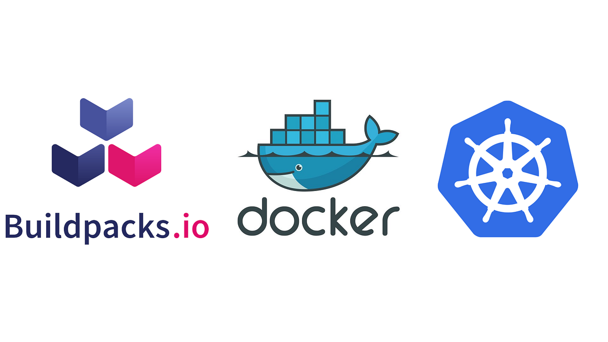 Buildpacks, Docker and Kubernetes | by Sithum Sandeepa | SLIIT FOSS ...