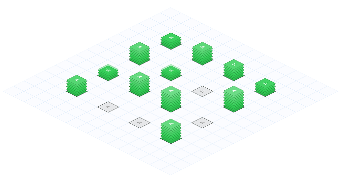 Function Mesh Architecture. A new way to develop distributed… | by MetaCall | Medium
