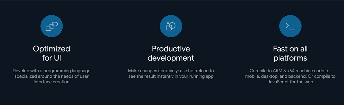 What is Dart? Getting to Know the Dart Programming Language | by Fiaz Luthfi Azhari | Jan, 2023 ...