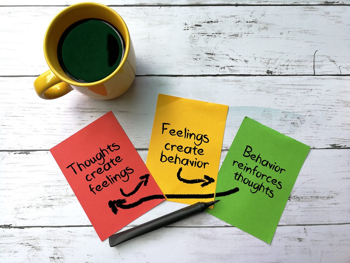 How to Make Better Decisions. Curing Indecision with Mindset and… | by ...