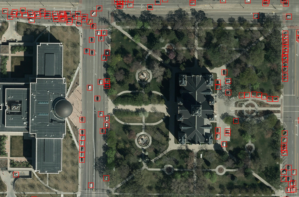Object Detection With Deep Learning On Aerial Imagery By