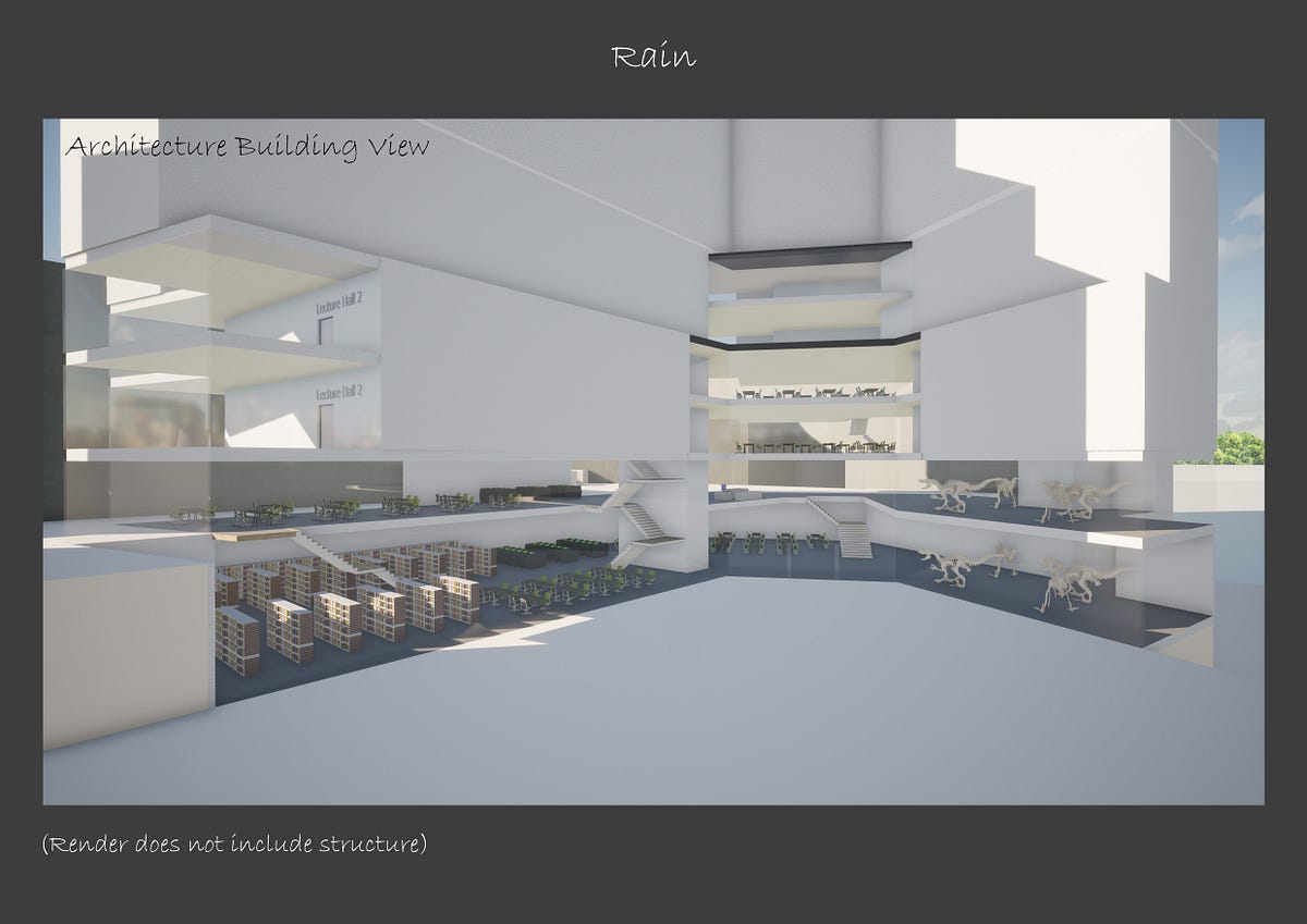 #8 — Refining The Design. 13|05|2020 | by rainrain | Medium