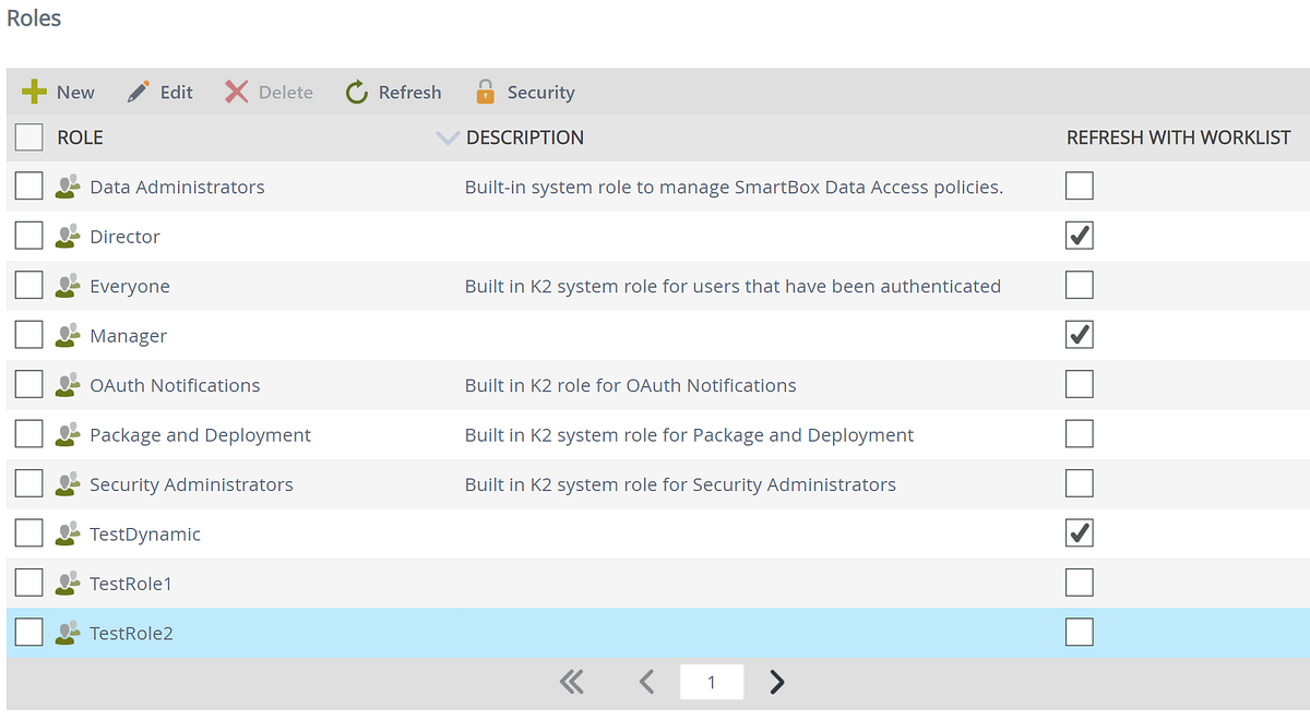 K2 Role Refresh with Worklist. User Task setting in K2 workflow… | by Pattarawat Teparagul | K2 ...