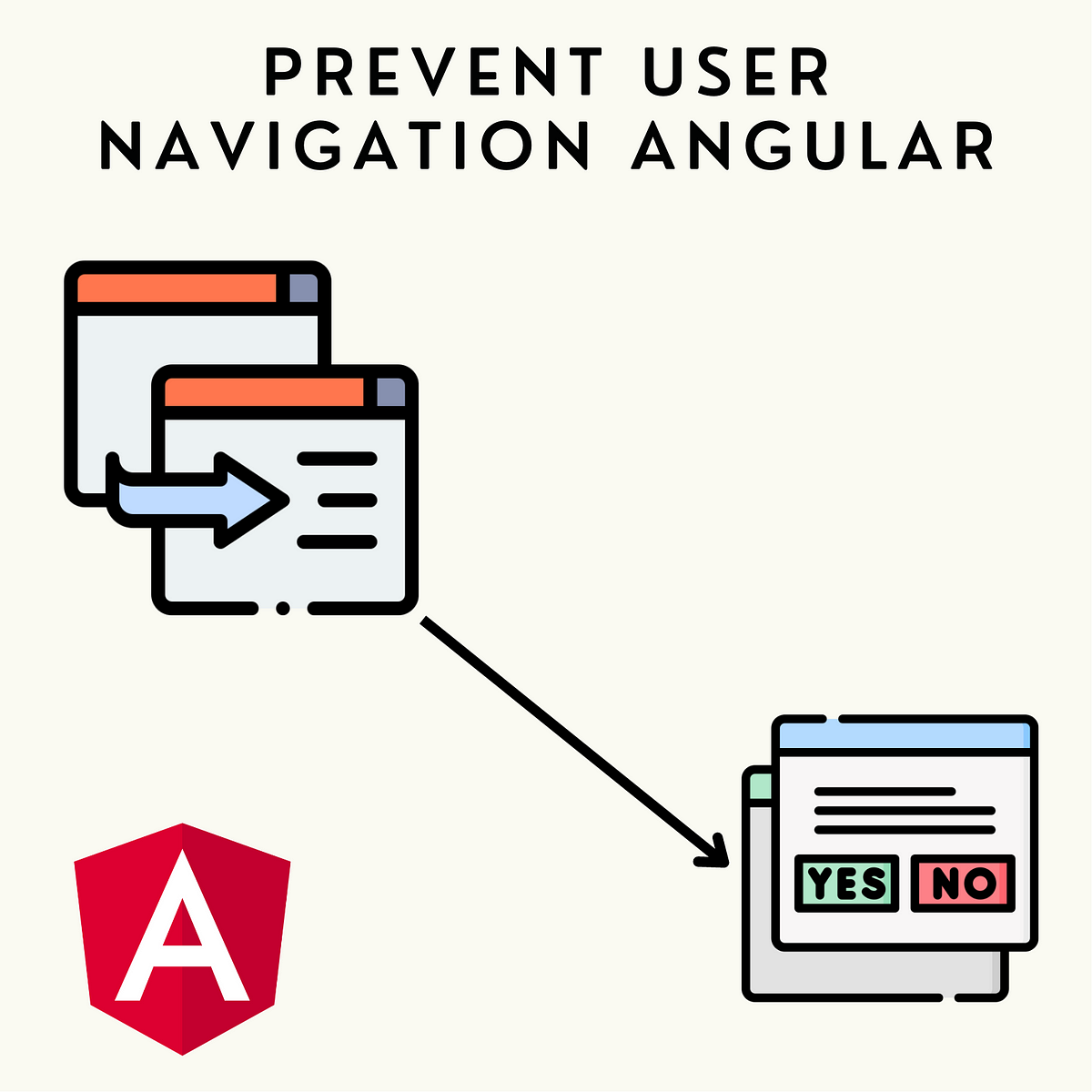 How To Implement Confirm Navigation Dialogs With Angular By Aurélien Leloup Jan 2023