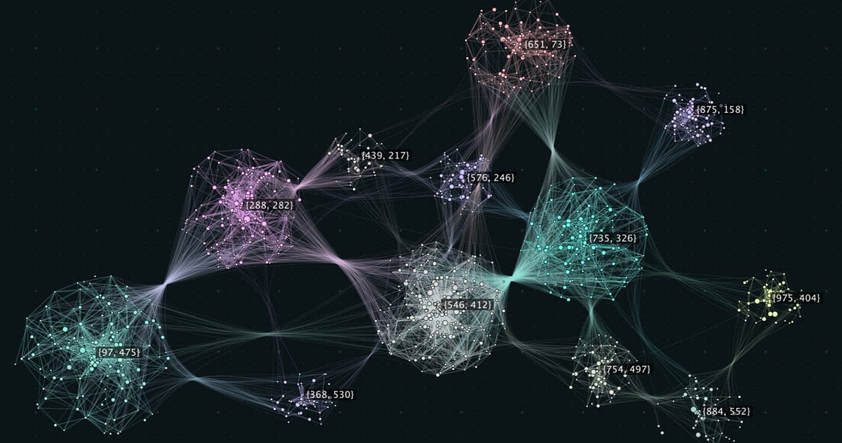 Case-Study: How Unsupervised Machine Learning K-Means Clustering is ...