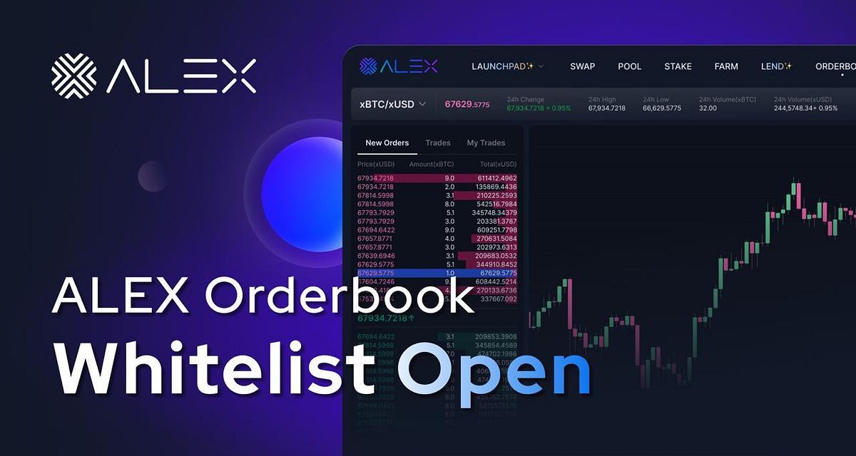 ALEX Orderbook Whitelist. What is the ALEX Orderbook? | by alexGo.btc ...