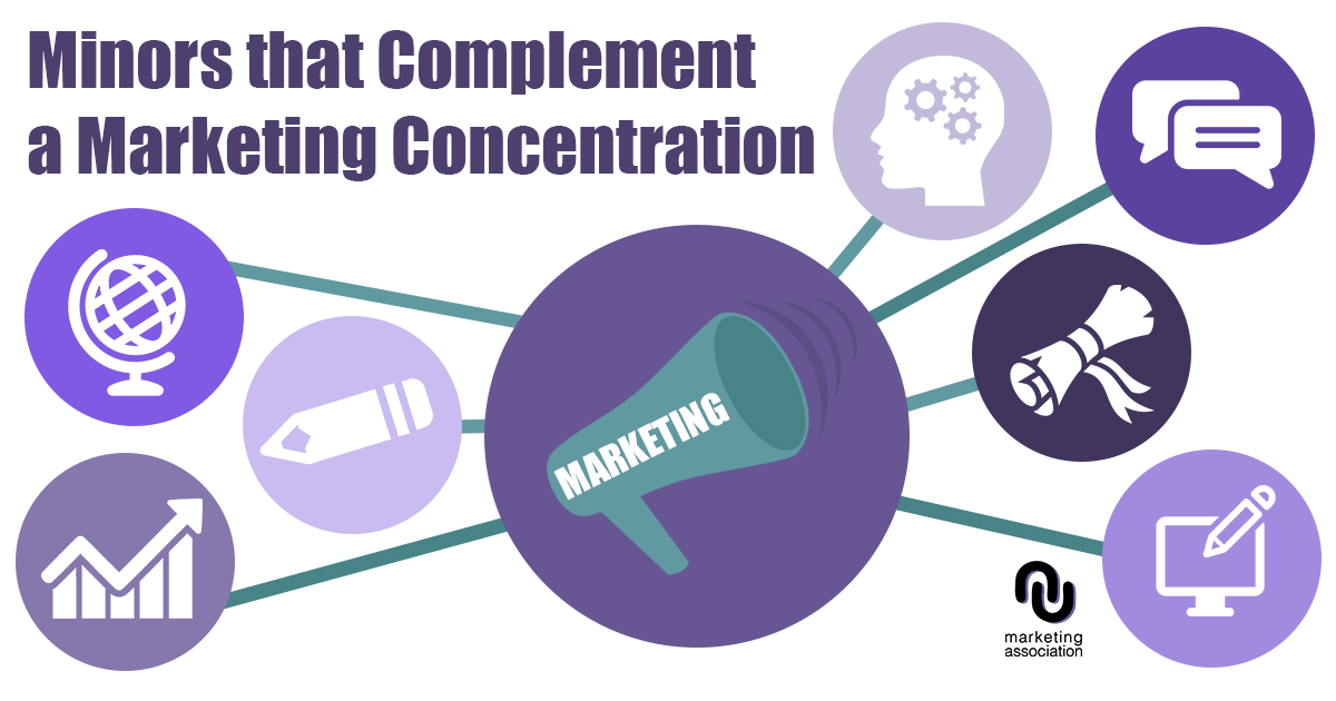 Which minors complement a marketing concentration? | by Beth Crawford ...