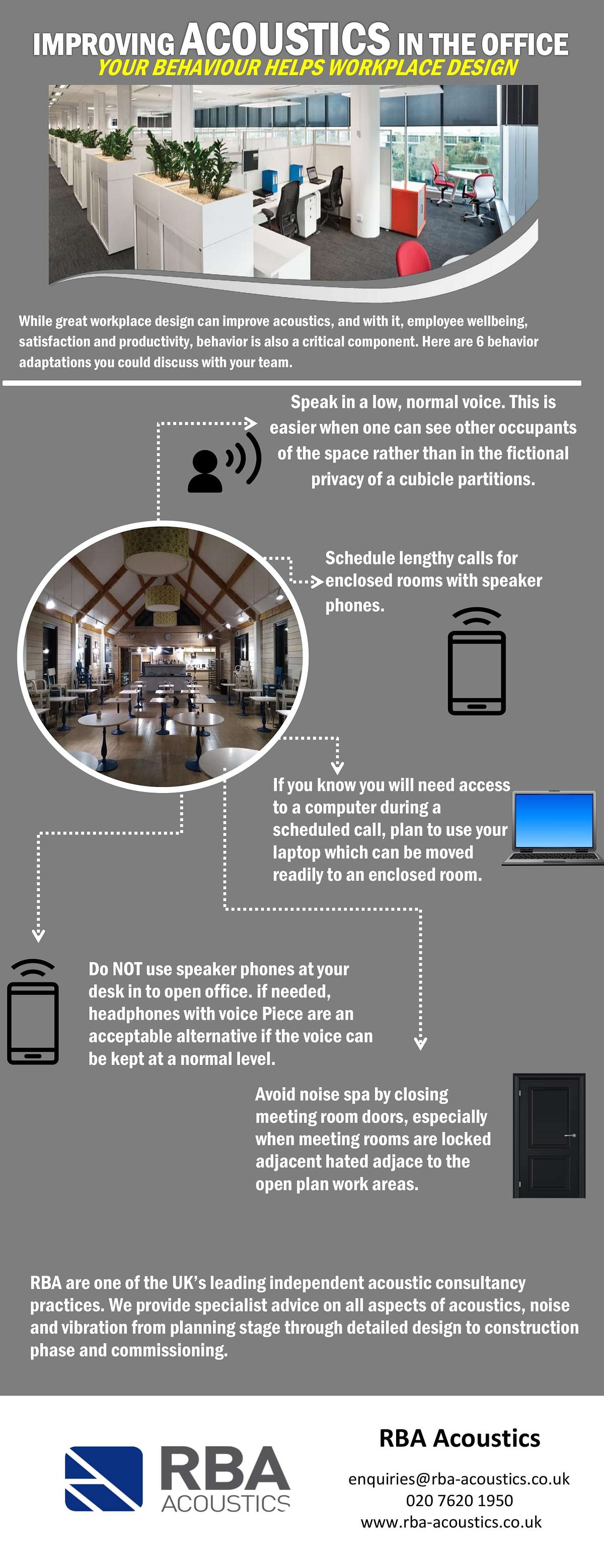IMPROVING ACOUSTICS IN THE OFFICE | by RBA ACOUSTICS | Medium
