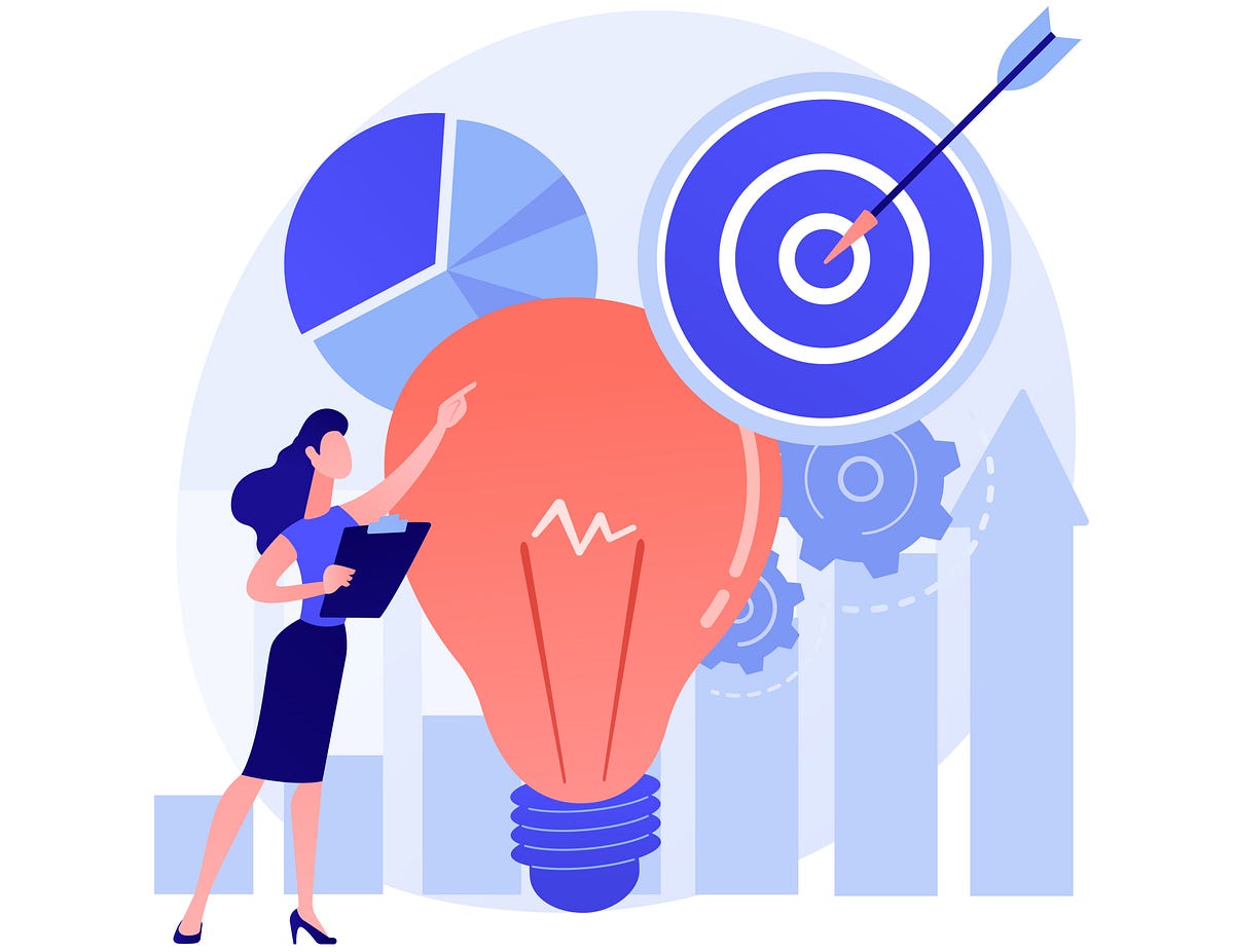 Data Analysis Project for Retail: Sales Performance Report Using SQL ...