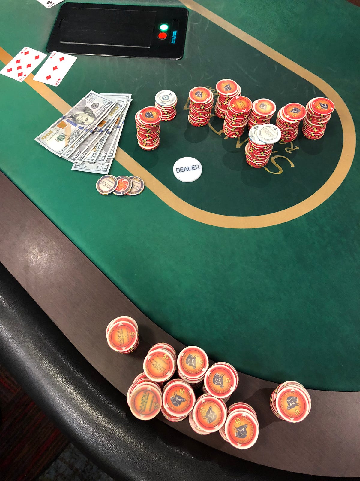 The craziest game of poker (for me) | by Christopher J. Ortiz | Medium